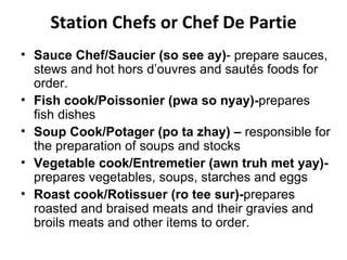 CULINARY - Chapter 2 | PPT | Cooking | Food & Drink
