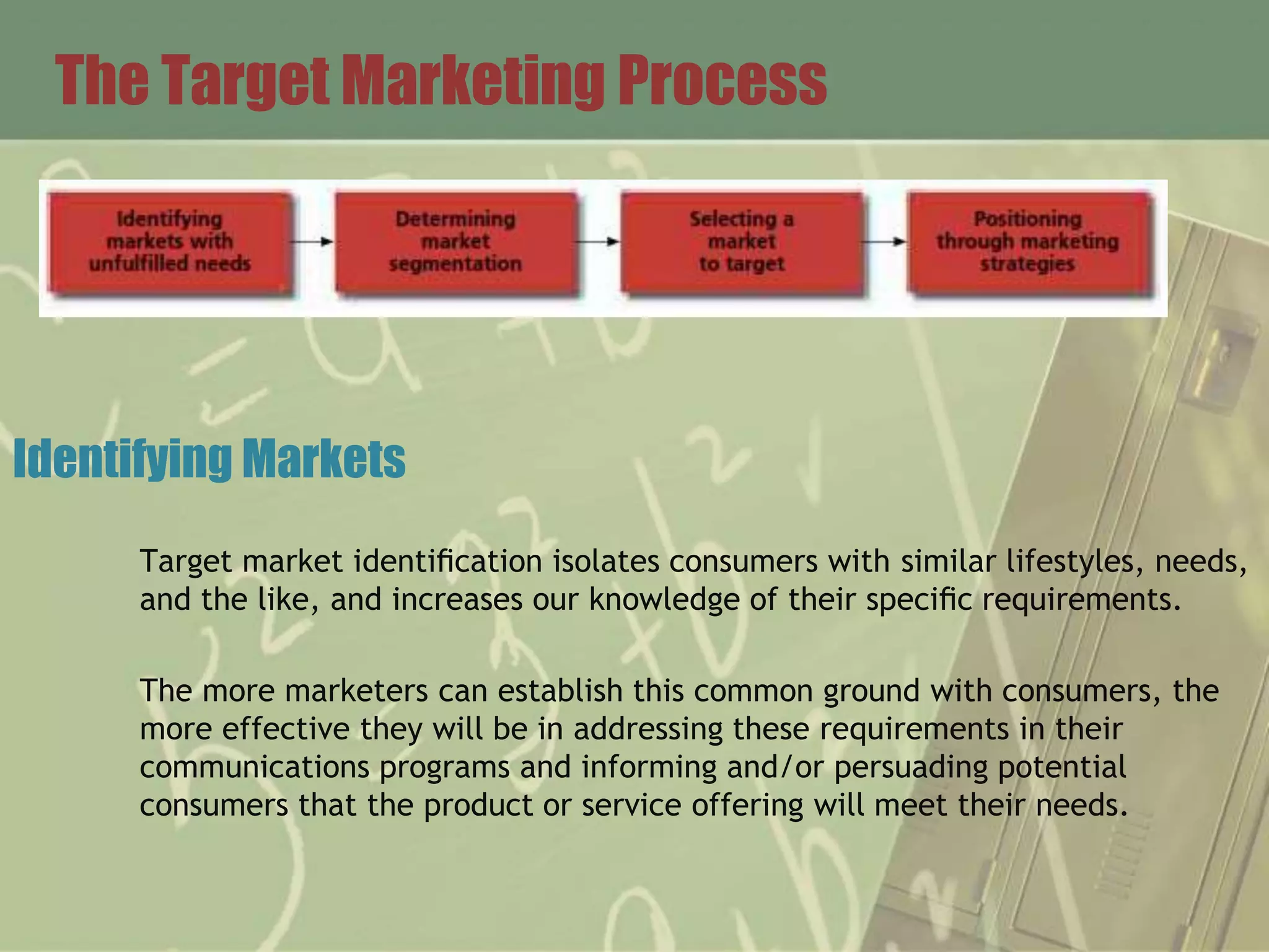 The Role of IMC in the Marketing Process | PPTX