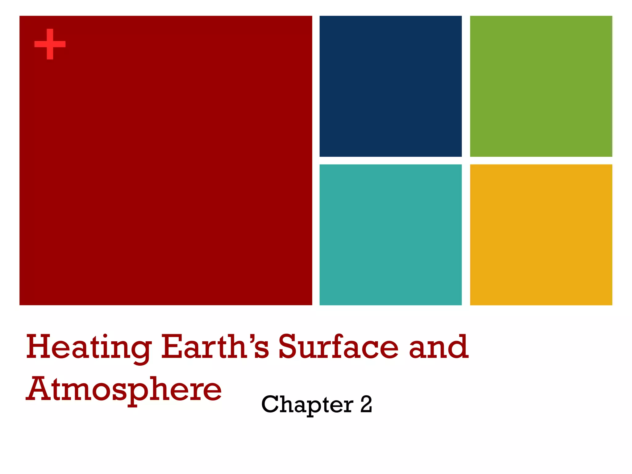 Heating Earth's Surface and The Atmosphere | PPT | Weather | Science