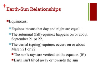 Heating Earth's Surface and The Atmosphere | PPT