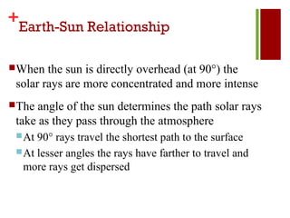 Heating Earth's Surface and The Atmosphere | PPT