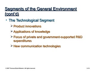 chapter2-130522043259-phpapp01.pdf