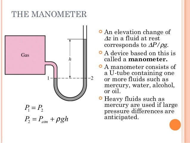 S3 Chapter 2 Fluid Pressure