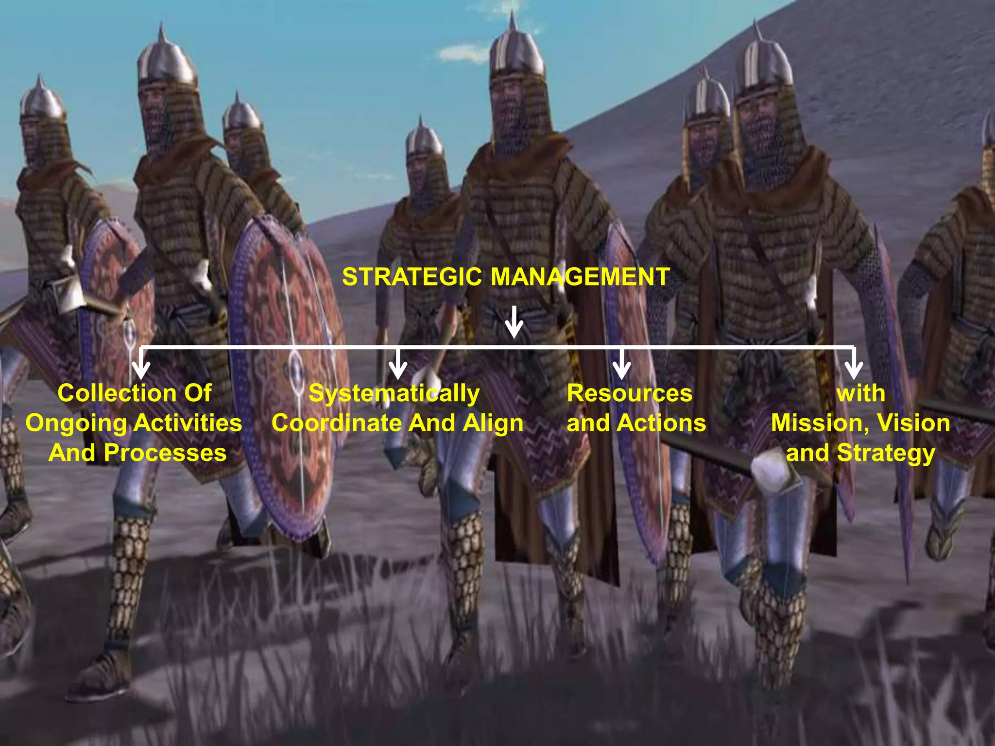 Strategic Management Chapter 2 | PPTX