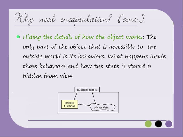 Chapter2 Encapsulation (Java) | PDF | Programming Languages | Computing