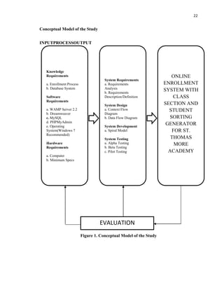 Chapter 2-Realated literature and Studies | DOCX