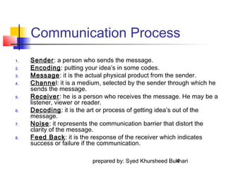 Chapter #2 COMMUNICATION AND PERCEPTION | PPT | Science
