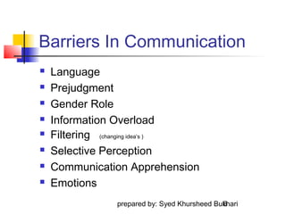 Chapter #2 COMMUNICATION AND PERCEPTION | PPT | Science