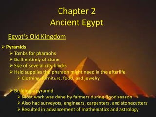 Chapter 2 - Ancient Egypt | PPTX
