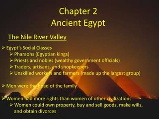 Chapter 2 - Ancient Egypt | PPTX