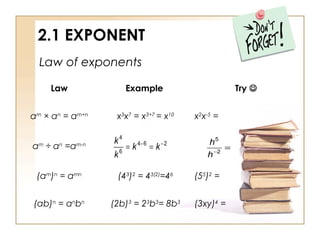 Business Math Chapter 2 | PPT
