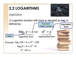 Business Math Chapter 2 | PPT