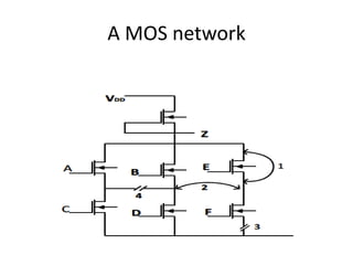 faults in digital systems | PPTX
