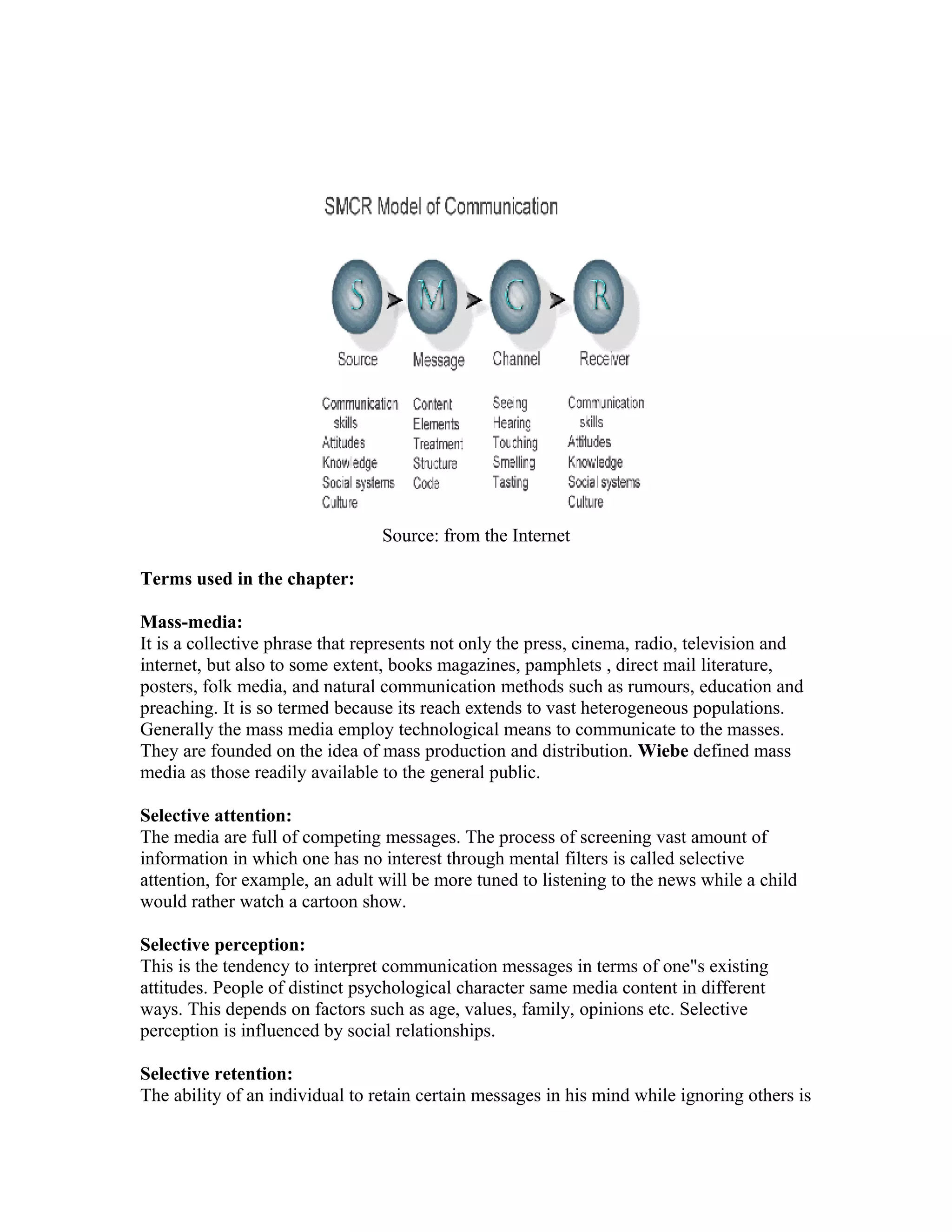 Chapter 2 Theories of Communication | DOC