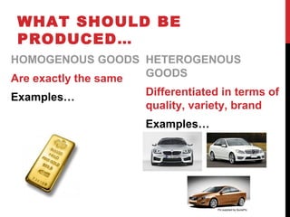 Intro to ECON_Chapter 2.1 | PPT