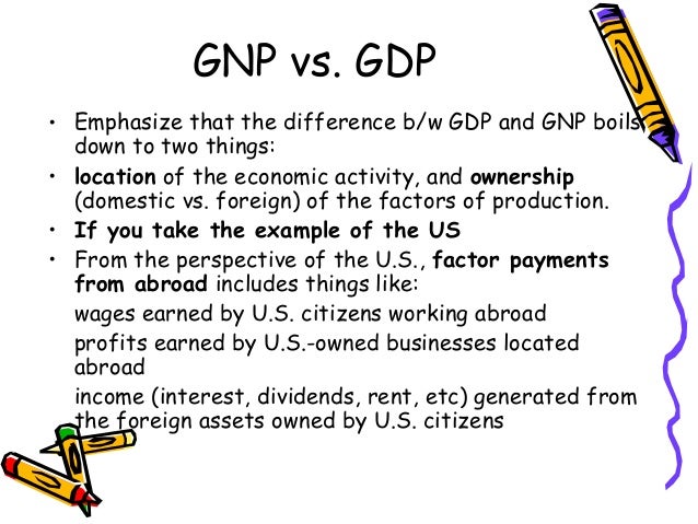 Gdp Vs Gnp What Are The Differences Differencecamp