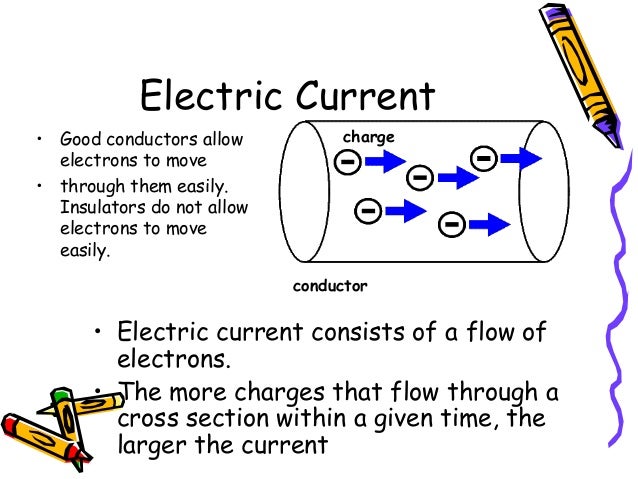 Analysing Electric Fields and Charge Flow