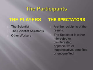 Chapter 2 | PPTX | Science