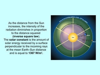 Solar Radiation-Pengantar Oseanografi | PPT