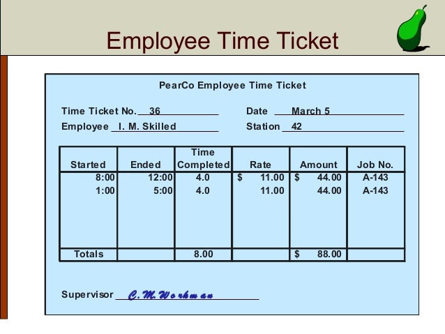 Chapter 2 Systems Design: Job-Order Costing