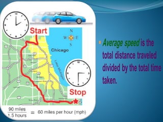 Chapter 2: Describing motion | PPSX