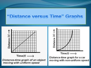 Chapter 2: Describing motion | PPSX
