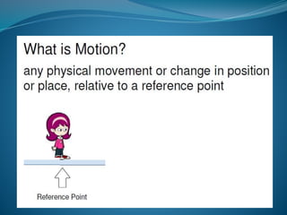 Chapter 2: Describing motion | PPSX