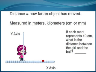 Chapter 2: Describing motion | PPSX