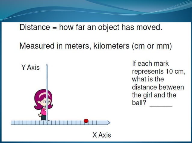 Chapter 2: Describing motion | PPSX | Physics | Science