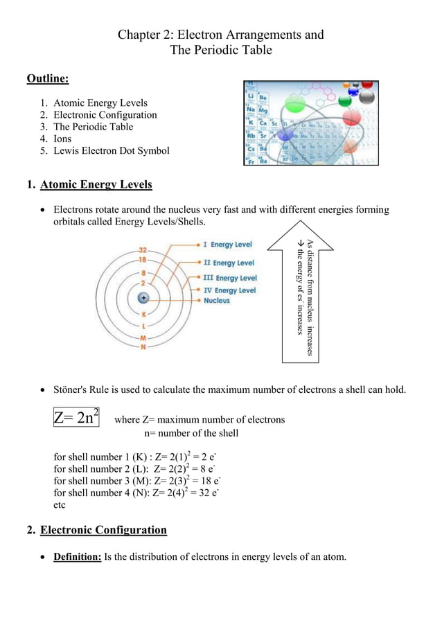 The Periodic Table | PDF