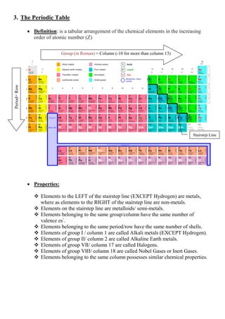 The Periodic Table | PDF