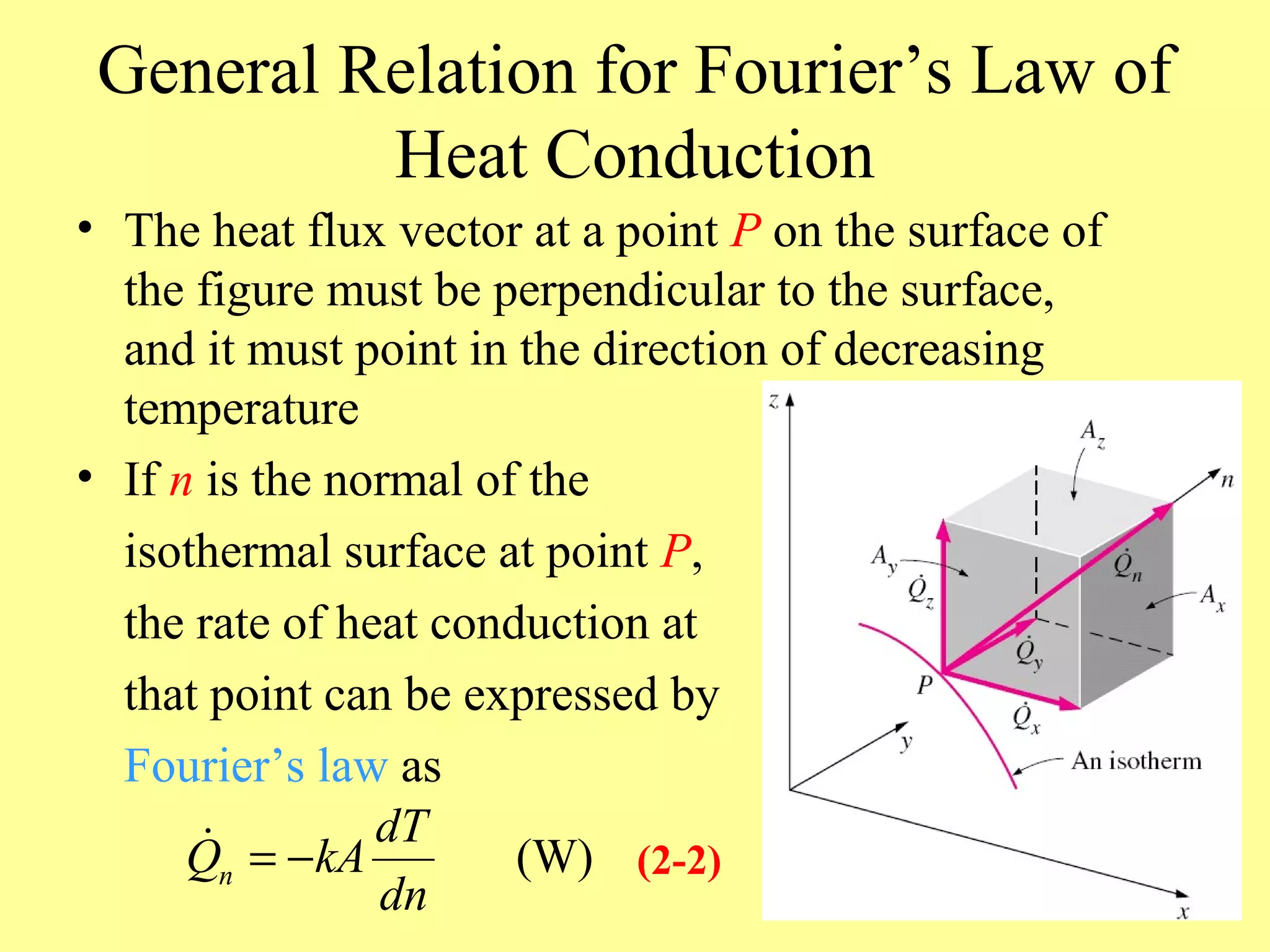 heat conduction equations | PPT