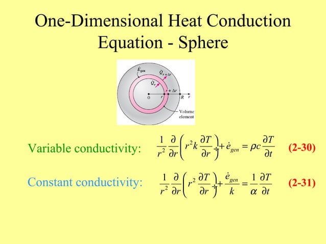 heat conduction equations | PPT | Physics | Science