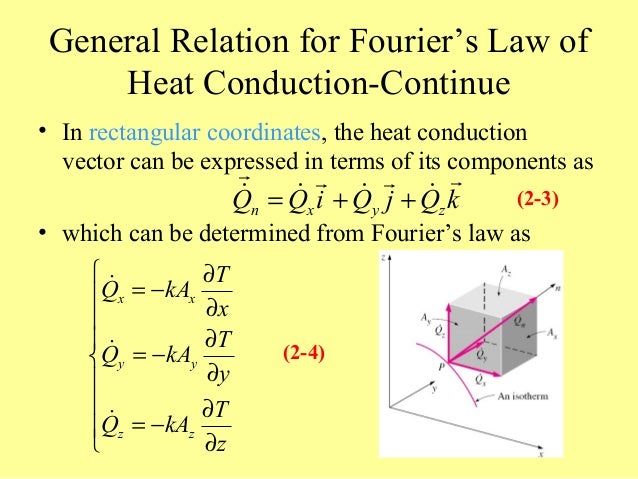 heat conduction equations