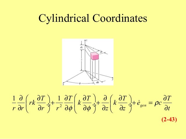 3d Heat Conduction Equation In Cylindrical Coordinates Derivation 3d-heat-conduction-equation-in-cylindrical-coordinates-derivation