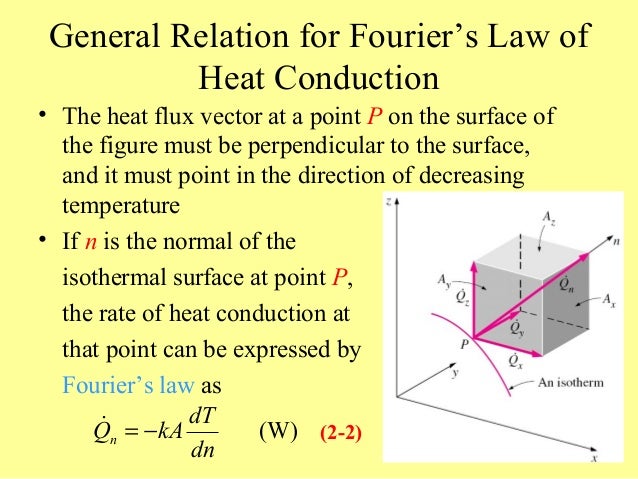 heat conduction equations