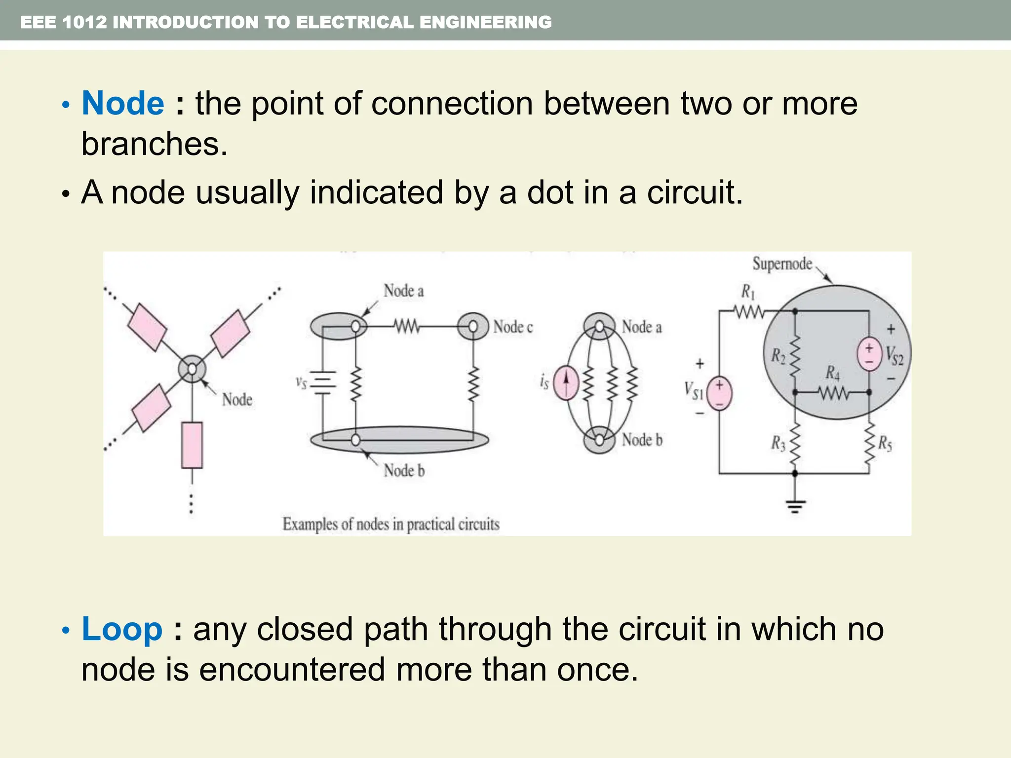 chapter2-150119211130-conversion-gate01.pptx | Computer Networking | Computing