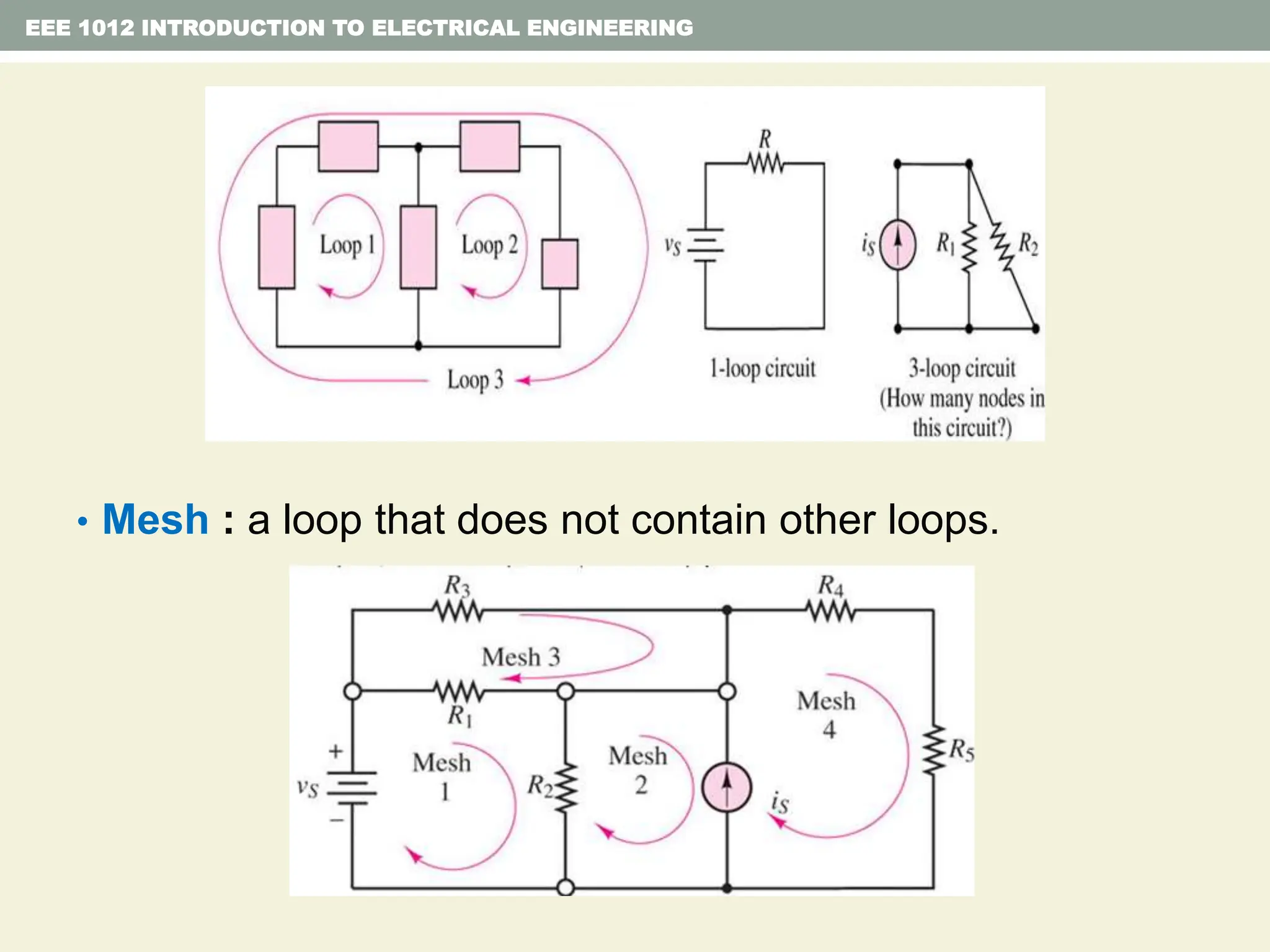 chapter2-150119211130-conversion-gate01.pptx | Computer Networking | Computing