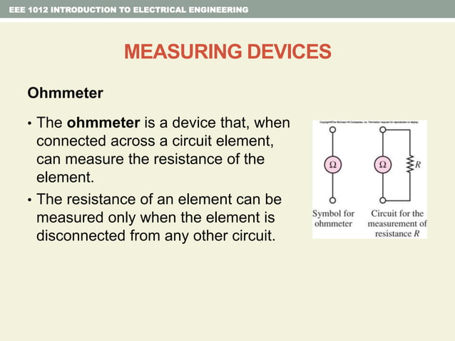 chapter2-150119211130-conversion-gate01.pptx