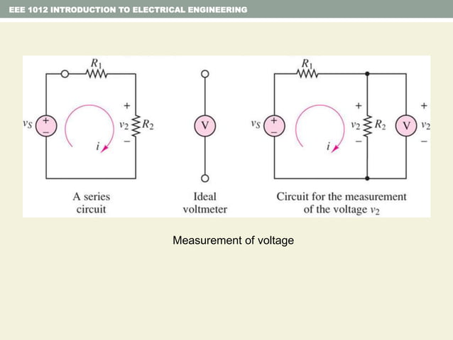 chapter2-150119211130-conversion-gate01.pptx