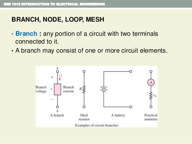 Chapter 2: Fundamentals of Electric Circuit