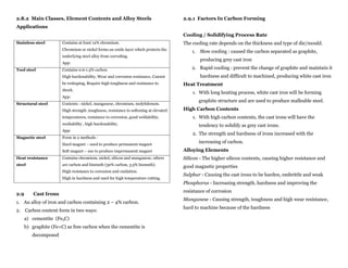 Material Technology | PDF