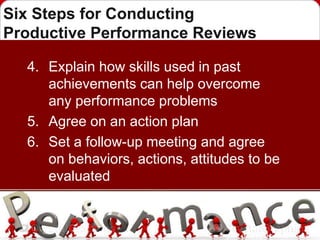 Unit- 2. Performance Management Process | PPTX
