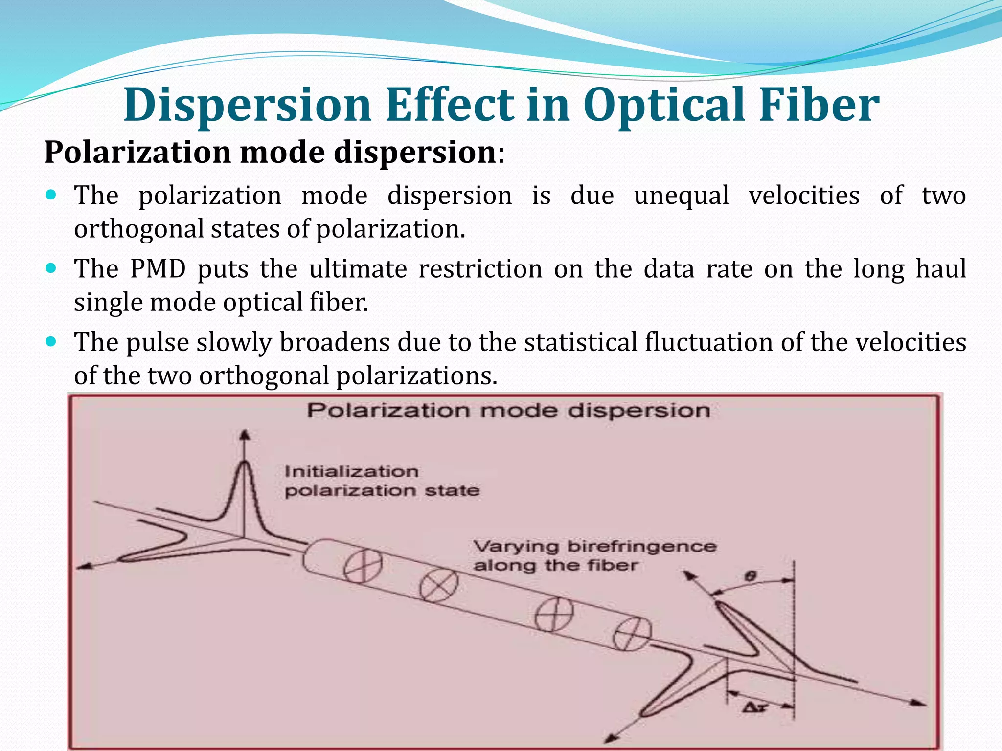 Optical Fiber | PPTX