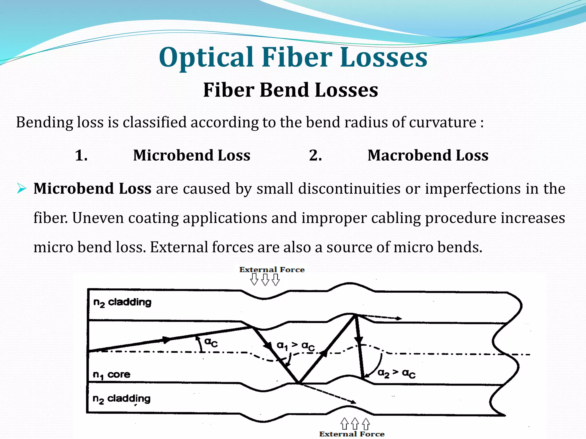 Optical Fiber | PPTX