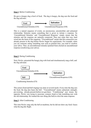 Chapter 2.behavioural.learning.theories (1) http://www ...