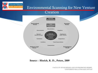 Chapter 2 | PPT | Business Administration | Business