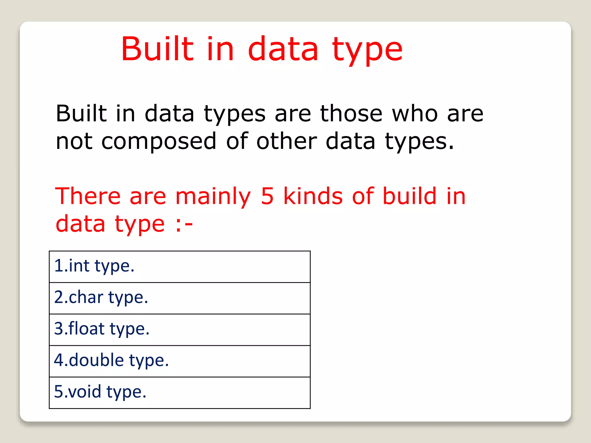 Chapter 2datatypes And Operators Pptx Programming Languages Computing