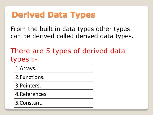 Chapter 2.datatypes and operators | PPTX | Programming Languages | Computing