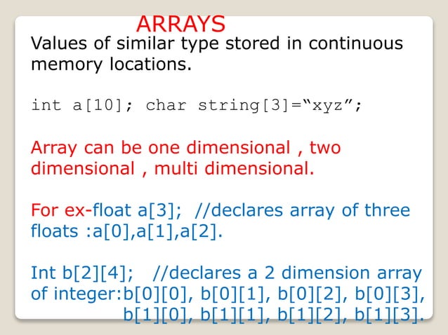 Chapter 2datatypes And Operators Pptx Programming Languages Computing